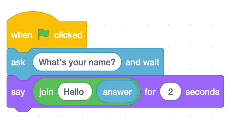 VizAI - AI Scratch Code & Blocks Generator with Sprite3 Download